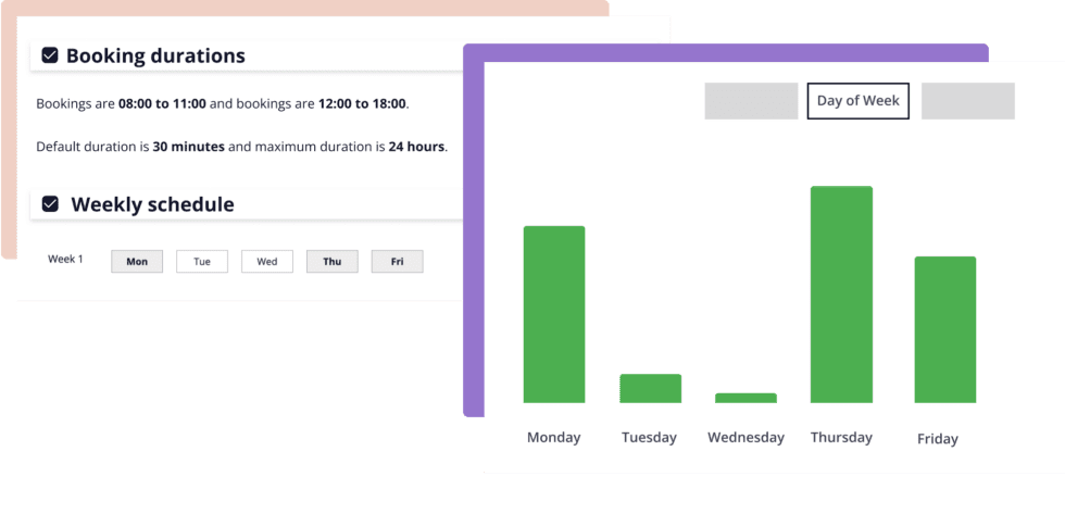 Booking Analytics | Spica Technologies