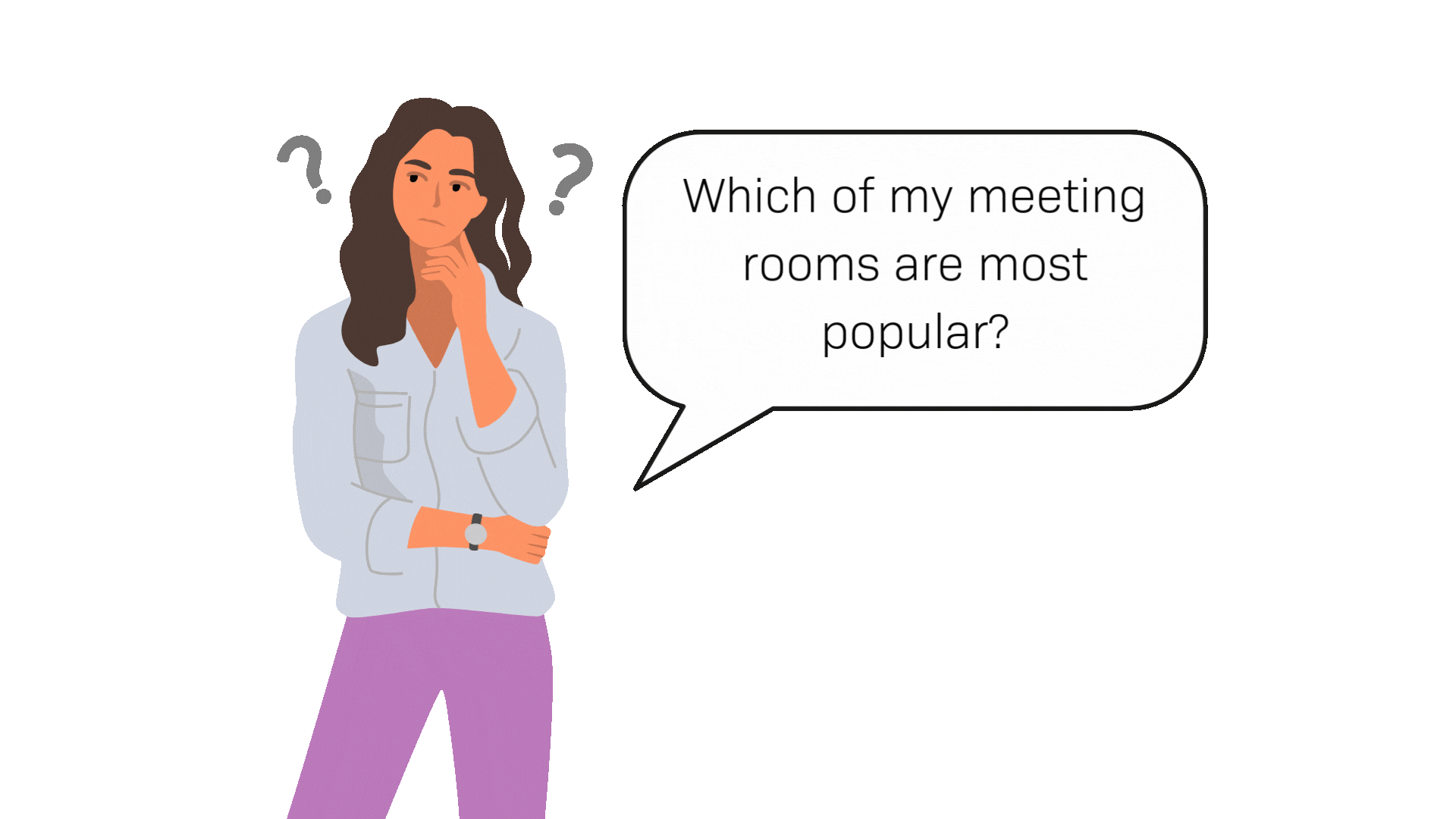 Occupancy Analytics | Spica Technologies