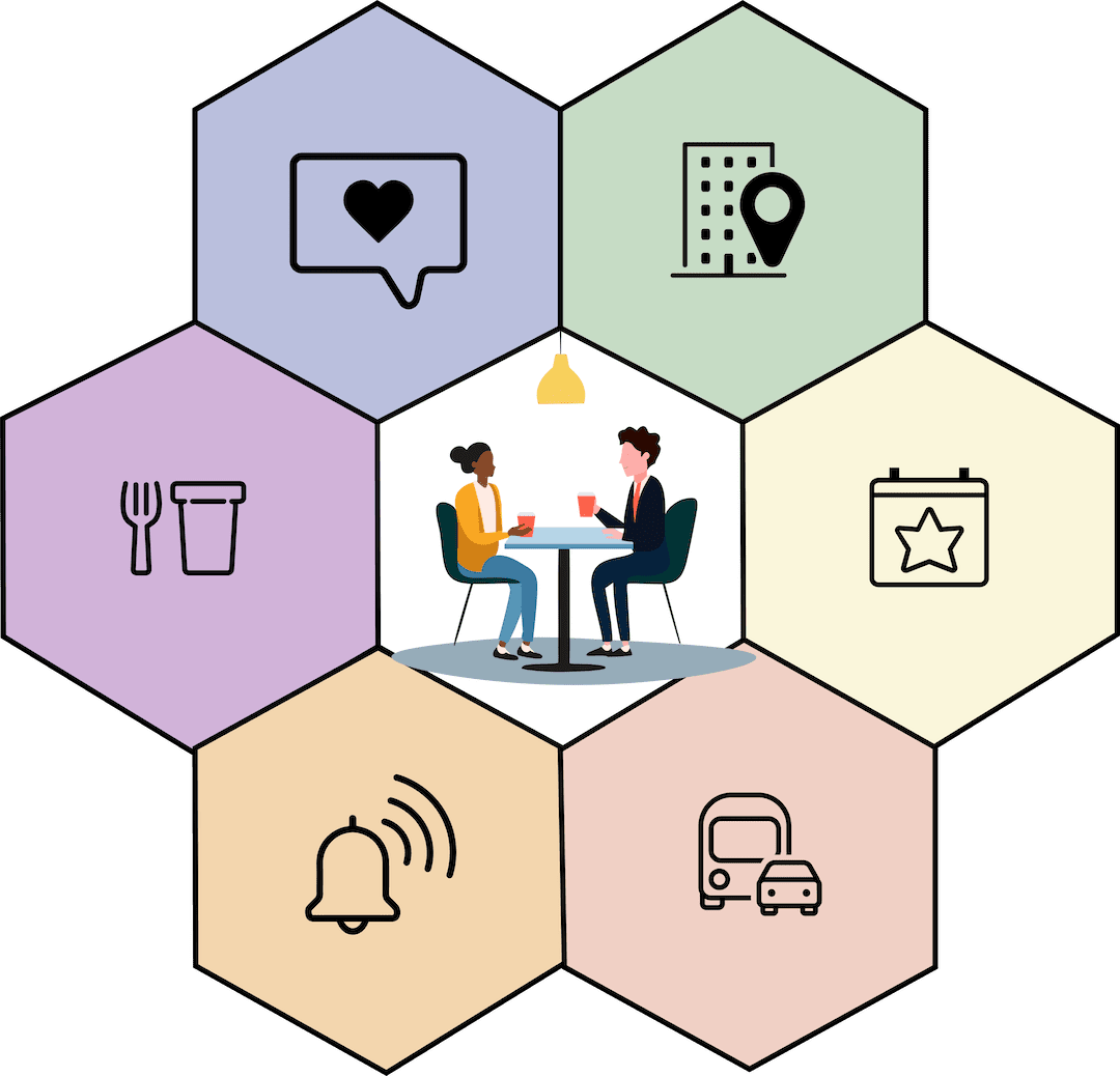 Employee Engagement | Spica Technologies