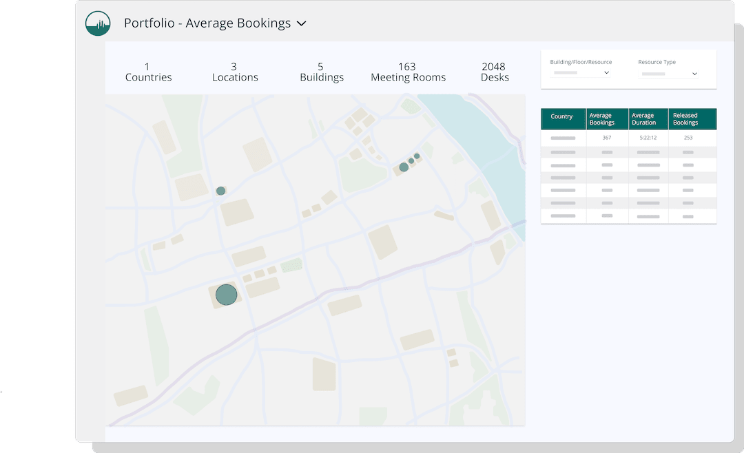 Portfolio Analytics | Spica Technologies